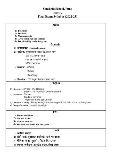 Syllabus Final Exam Class V 2022 23 Pdf