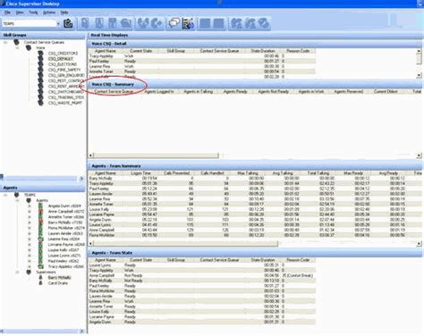 Cisco IPCC Express Troubleshooting De Llamadas Bloqueadas En Cola Cisco