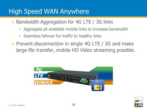 Peplink Balance The Comprehensive Network Solution Ppt Download