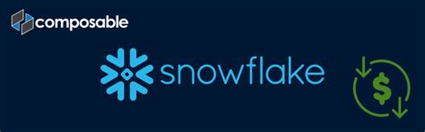 Optimizing Snowflake Costs With Composable Dataops Platform