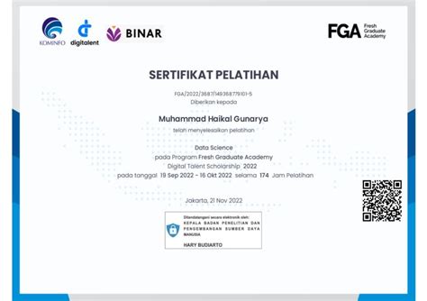 Datascience Digitalent Python Sql Fga Muhammad Haikal Gunarya