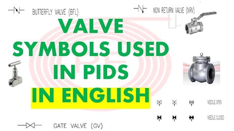 Pneumatic Valve Symbols Used In Piping Piping Valve Symbols PID Symbols Reading YouTube