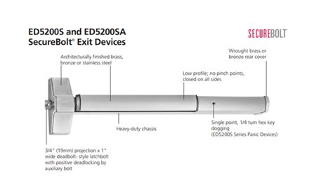 Corbin Russwin Ed5200s Securebolt Rim Exit Device