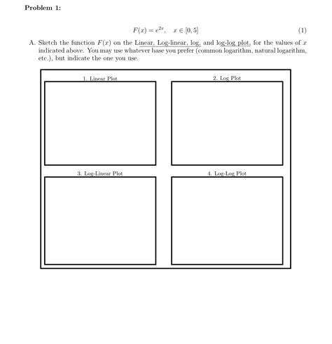 solved f x ﻿e2xproblem 1 f x e2x xin[0 5]a ﻿sketch the