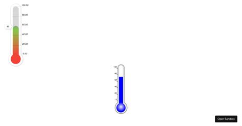 React Thermometer Chart Examples Codesandbox React Thermometer Chart Examples Codesandbox