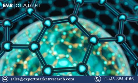 Unlocking The Potential Of Nanotechnology Market By Louiswane Dec 2023 Medium