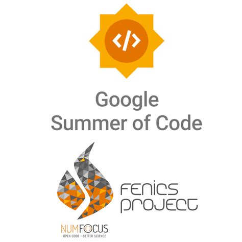 Scattering From A Wire With Scattering Boundary Conditions — Gsoc 2022
