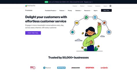 the 4 best intercom alternatives in 2023 ecommerce platforms