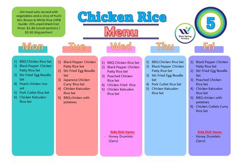 School Canteen Food Menu At Robert Lindsay Blog
