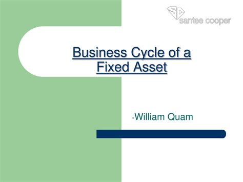 Ppt Business Cycle Of A Fixed Asset Powerpoint Presentation Free