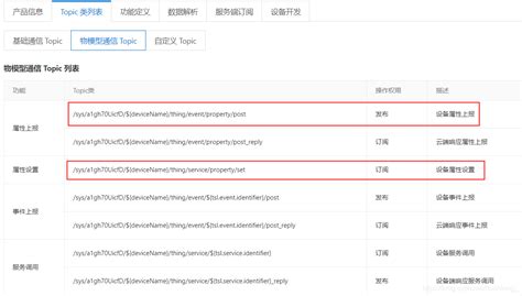 esp32 esp8266 esp32c3系列模组 at固件mqtt 对接阿里物联网平台 esp32 at csdn博客