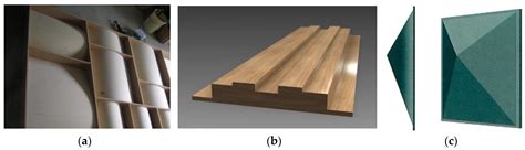 Acoustics Of A Music Venuebar—a Case Study