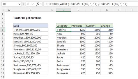 Formulas By Year 2024 Exceljet