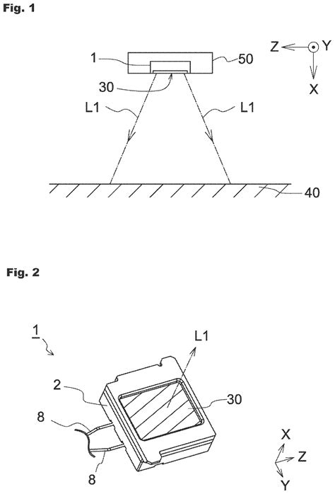 Uv Irradiation Apparatus Eureka Patsnap
