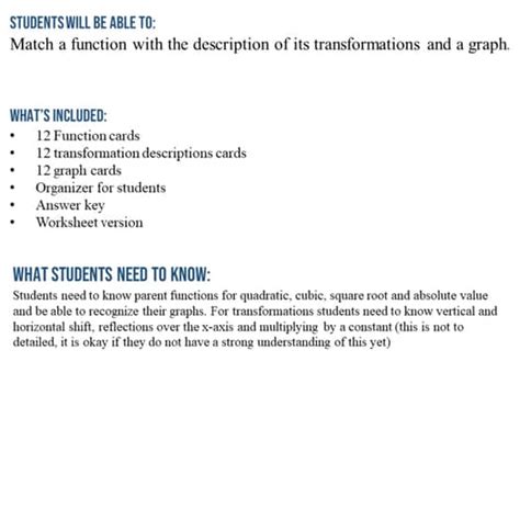 Functions Transformations By Math By K8 Tpt