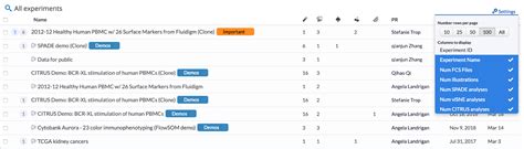 overview of the experiment manager cytobank