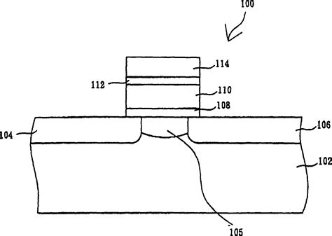 Structure Of Flash Memory Cell And Method For Making The Same Eureka