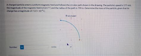 Solved A charged particle enters a uniform magnetic field | Chegg.com