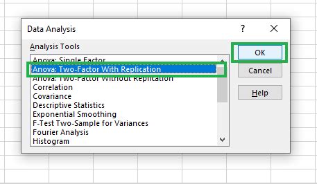 A Comprehensive Guide To Using ANOVA In Excel DataCamp