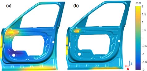 Figure 19 From Shape Error Modelling And Simulation Of 3d Free Form