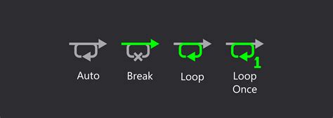 Introducing Media Player Loop Ranges And Live Loop Control