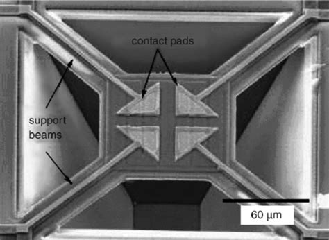 Sem Image Of A Single Microhotplate Element Download Scientific Diagram