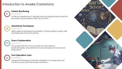 Introduction To Awake Craniotomy Ppt Structure Acp Ppt Sample