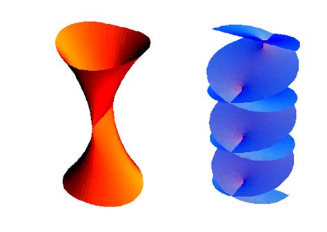 Inverse Hyperbolic Sine Riemann Surfaces