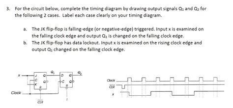 SOLVED For The Circuit Below Complete The Timing Diagram By Drawing Output Signals Q And Q