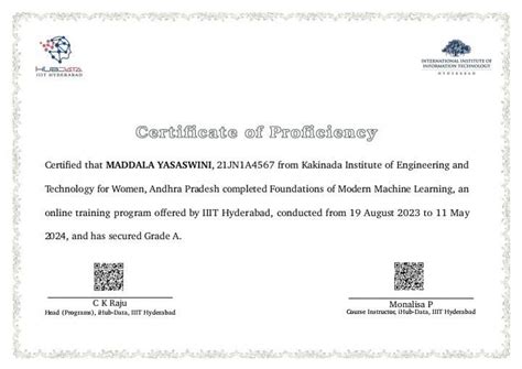 Maddala Yasaswini On Linkedin Iiit Ffml Continuouslearning Ai