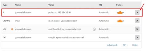 Guide To Setup Cname For Root Domain In Cloudflare Account Basezap