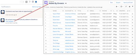 Introducing Einstein Automated Contacts Forcetalks