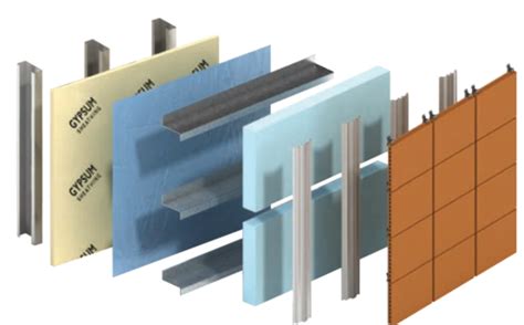 3d Model Of Multi Layered Acm Wall Download Scientific Diagram