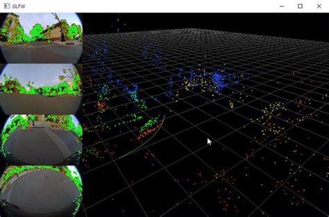 Driveworks Sdk Reference Structure From Motion Sfm Sample