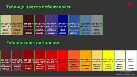 Цвета И Их Значения Фото — Фото