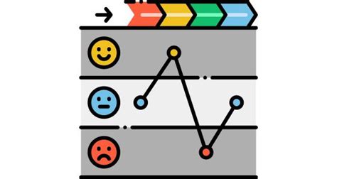 Choosing The Right Multi Touch Attribution Model