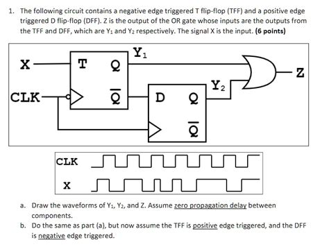 Solved The Following Circuit Contains A Negative Edge Triggered Flip Flop Tff And A Positive