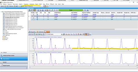 Overlay Two Injections With Their Respective Integration Methods Forum Chromatography