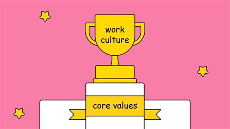 Creating A Winning Work Culture With Core Values Keka