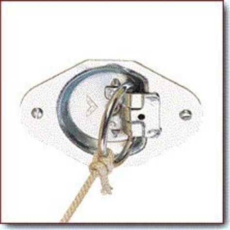 Recessed Rope Ring Helps Hold That Load Northern Tool