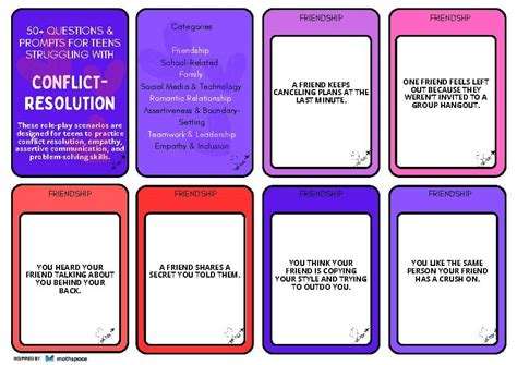 50 Real Life Role Play Scenarios For Teens Conflict Resolution