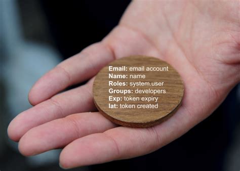 Data Security Strategies For Kubernetes Portworx