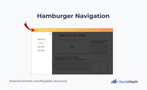 Website Navigation Best Seo Practices Rank Math