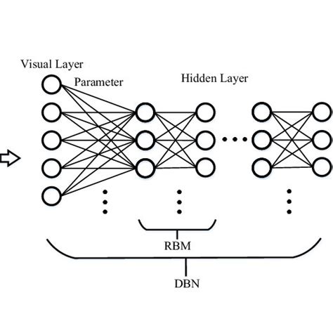 Working Flowchart Of Landslide Detection Model Download Scientific