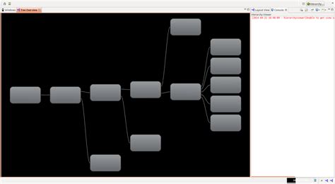 Android Hierarchy Viewer Doesnt Display Items Stack Overflow