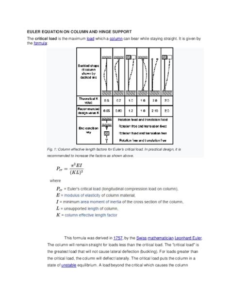 Doc Euler Equation On Column And Hinge Support
