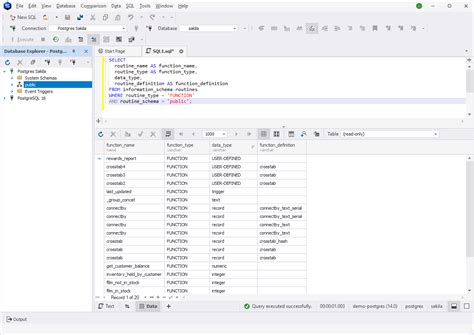 How To List Functions In Postgresql Methods And Examples