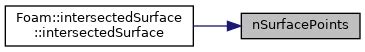 EdgeSurface Class Reference OpenFOAM Source Code Guide