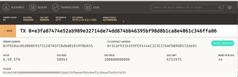 Build A Dapp Using Ethereum And Angular 6 By Walkingtree Technologies