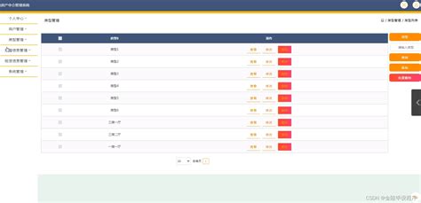 房产中介管理系统jspjavaspringmvcmysqlmybatis数据库sql房产中介管理系统需求分析 Csdn博客